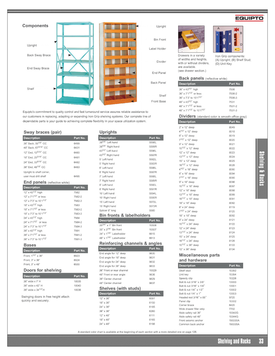 Products | Standard Tool & Equipment